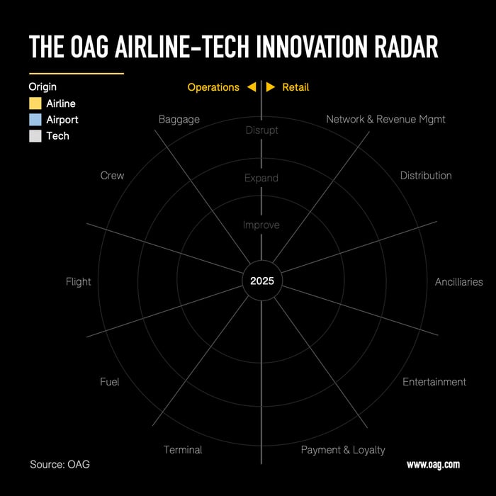 DeepSeek, ChatGPT Atlas et Edits : Les innovations technologiques ...